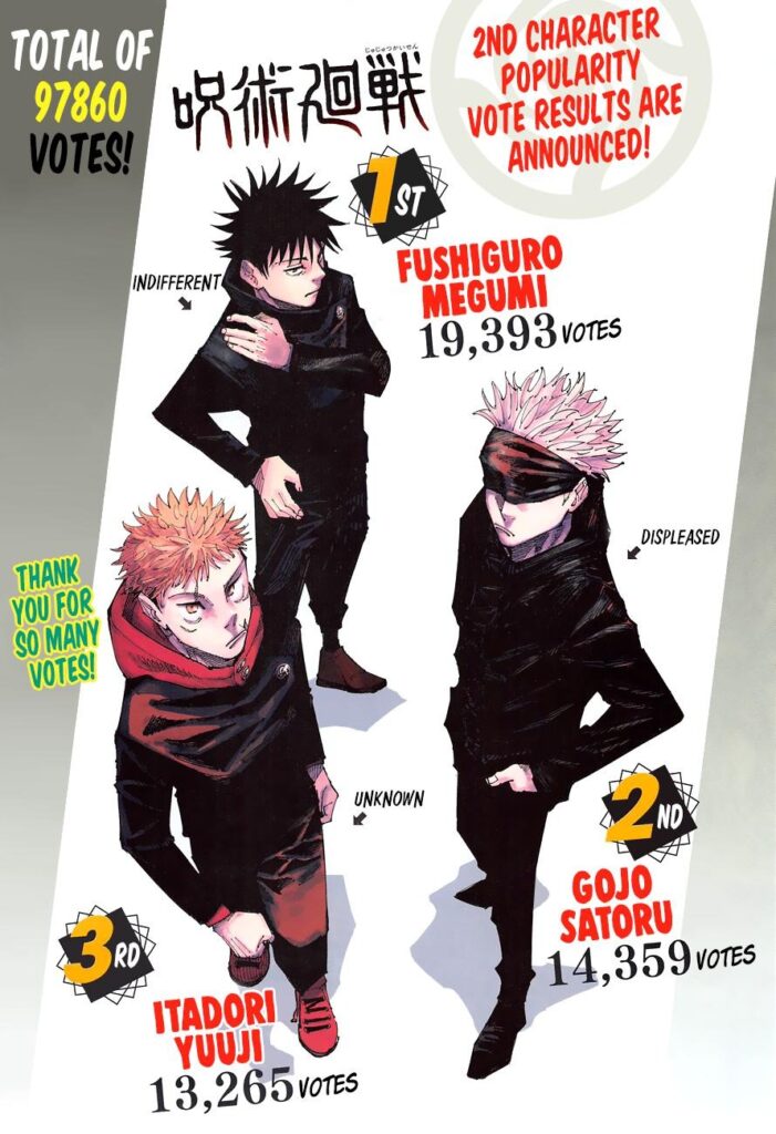 Read jujutsu kaisen (JJK) manga Chapter 168 online [English Version]